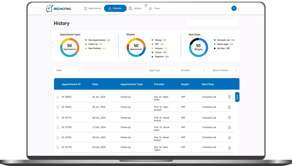 Consolidated Patient Portal | Mednoting